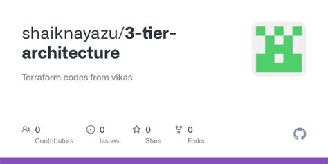 Shaik Nayazulla On Linkedin Github Shaiknayazu3 Tier Architecture Terraform Codes From Vikas