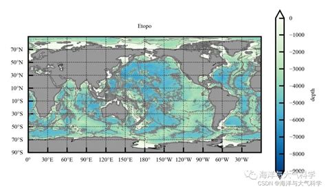 【python海洋专题十】cartopy画特定区域的地形等深线图python做海洋水深地形图 Csdn博客