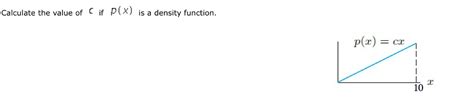 Solved Calculate The Value Of C If P X Is A Density Chegg