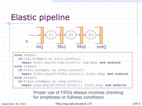 constructive computer architecture guards ppt download
