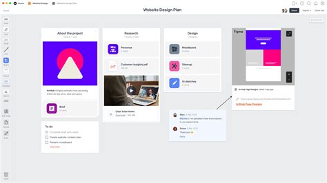 Sample Web Application Design Figma Mobile App Design Tutorial