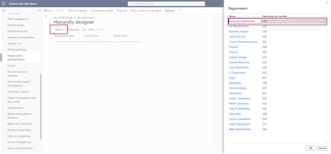 Remove Reporting Blind Spots And Enhance Internal Controls With D365 Organizational Hierarchy