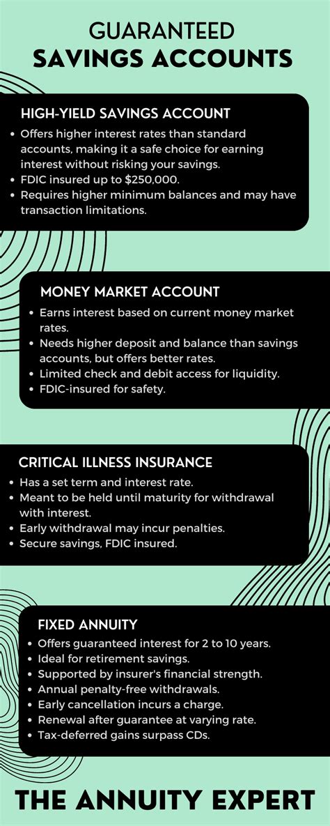 How To Find And Compare The Best Apys Annual Percentage Yields The Annuity Expert How To Find And Compare The Best Apys Annual Percentage Yields The Annuity Expert