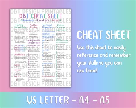 Dbt Bundle Dbt Skills Cheat Sheet Dbt Diary Card Etsy India Images