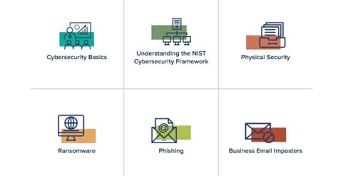You Should Adopt A Cyber Security Framework Heres Why Elasticito