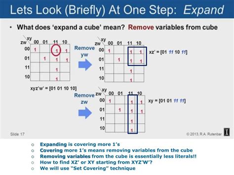 Ppt Engg3190 Logic Synthesis Two Level Logic Synthesis Heuristics Espresso” Part Ii