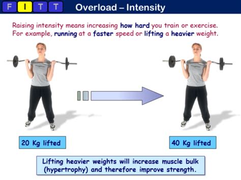 Pe32st The Principles Of Training 1 Specificity Progression