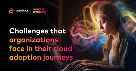 Amdocs On Linkedin Linkedin