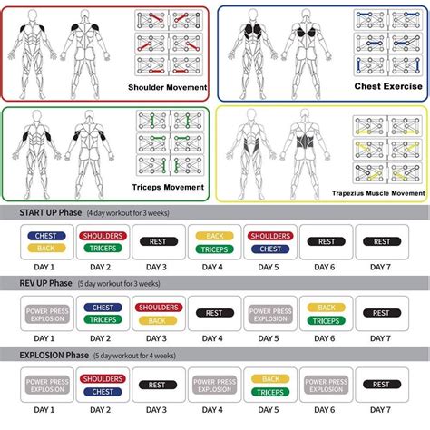 12 In 1 Color Coded Portable Push Up Board Space Saving For Home