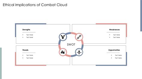 Combat Cloud Military Network Centric Warfare Ppt Template St Ai Ppt Sample