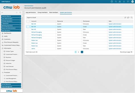 Workflow Engine CMW Lab