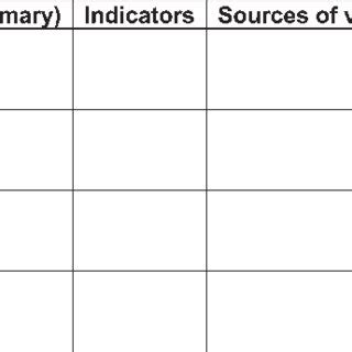 Logical Framework Matrix Download Scientific Diagram