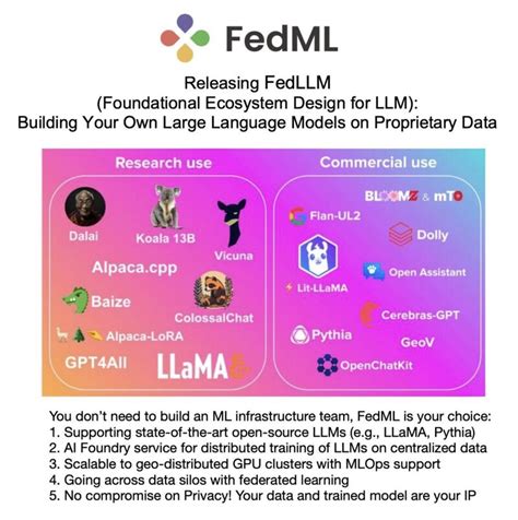 aiden chaoyang he on linkedin foundationmodels ai llm