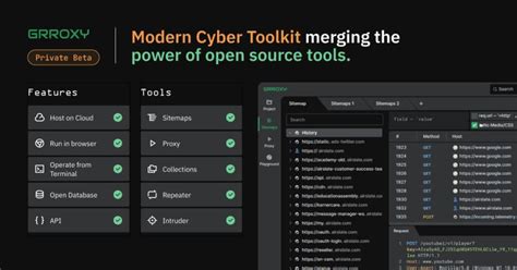 mada perdhana on linkedin grroxy modern cyber security toolkit
