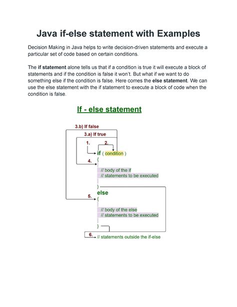 Java If Else Statement With Examples Java If Else Statement With