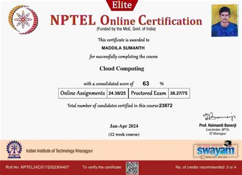 Sumanth Kumar On Linkedin Proud To Announce That I Have Successfully