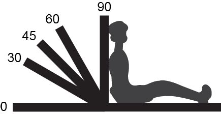 30 Degree Angle Bed
