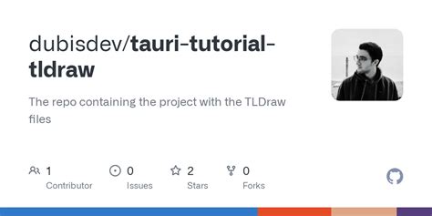 Github Dubisdevtauri Tutorial Tldraw The Repo Containing The Project With The Tldraw Files