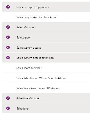 Security Roles The Phases CRM Keeper