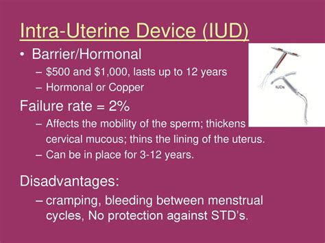 Abstinence Behavioral Failure Rate Ppt Download