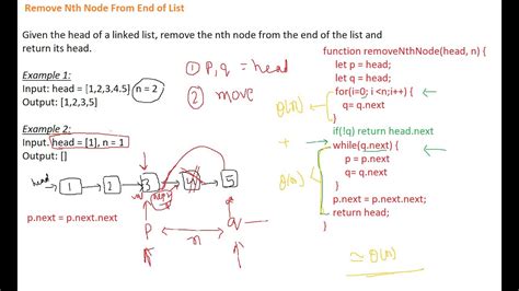 Interview Questions Remove Nth Node From End Of List Javascript Nodejs Leetcode Youtube