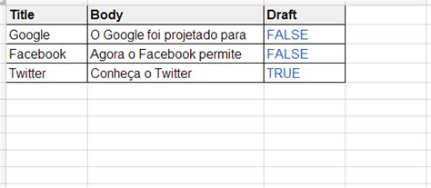 php Parse Filtrar linhas que possui um termo em uma coluna Stack Overflow em Português