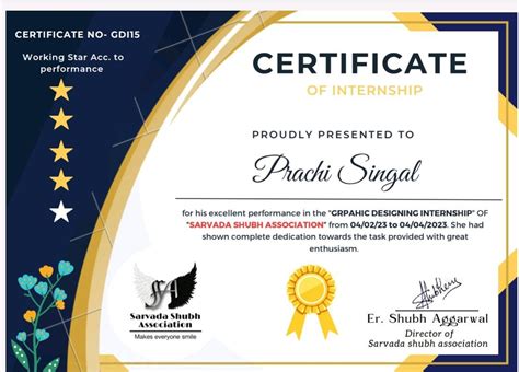 Prachi Singhal On Linkedin Graphicdesign