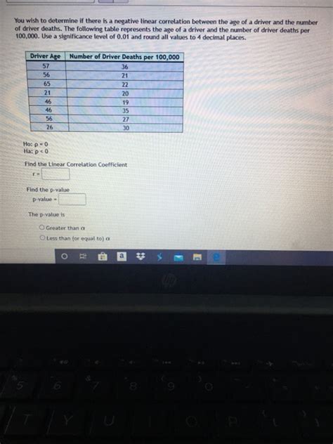 Solved You Wish To Determine If There Is A Negative Linear Chegg