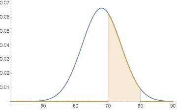 Javascript How To Trigger An Event When Google Maps SearchBox Updated Result List Stack