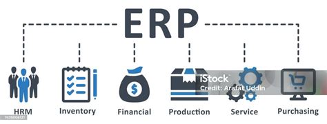 Erp 아이콘벡터 일러스트 레이 션입니다 Erp 기업 자원 계획 재고 금융 Hrm 생산 서비스 구매 인포 그래픽 서식 파일 개념