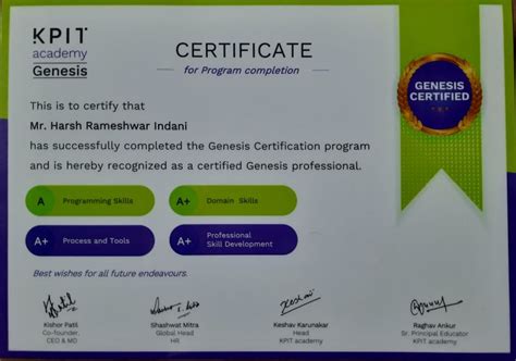 Harsh Indani On Linkedin 🌟 Excited To Share A Milestone 🌟 Im