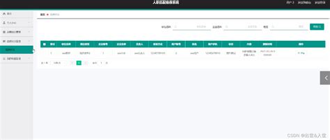 基于springbootvue的人职匹配推荐系统设计与实现
