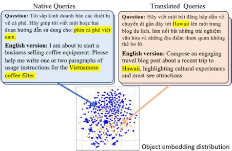 논문 리뷰 SeaExam and SeaBench Benchmarking LLMs with Local Multilingual