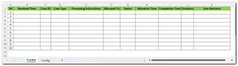 Efficient Work Allocation In Excel Quickest Guide 2025