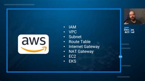 Devops Devopsengineer Docker Kubernetes Aws Githubactions Cloudcomputing Grafana