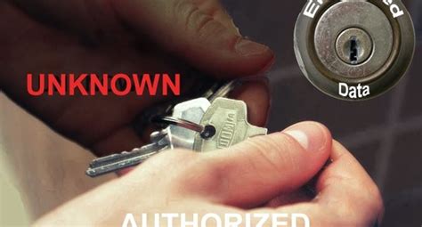 Iot Encryption