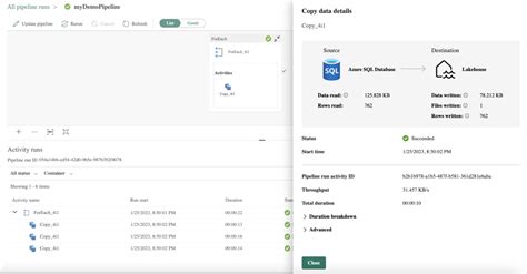 如何监视管道运行 Microsoft Fabric Microsoft Learn