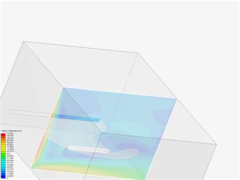 incompressible flow simulation around an airplane wing copy copy by
