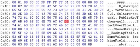 C How To Analyse Contents Of Binary Serialization Stream Stack