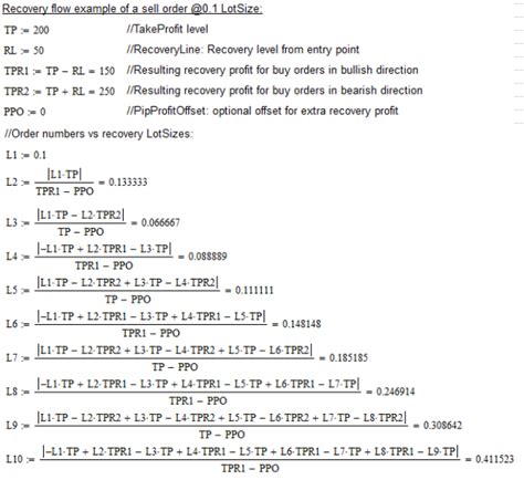 Calculate Loss From Lot Pips Hedging Of Positions General Mql5 Programming Forum