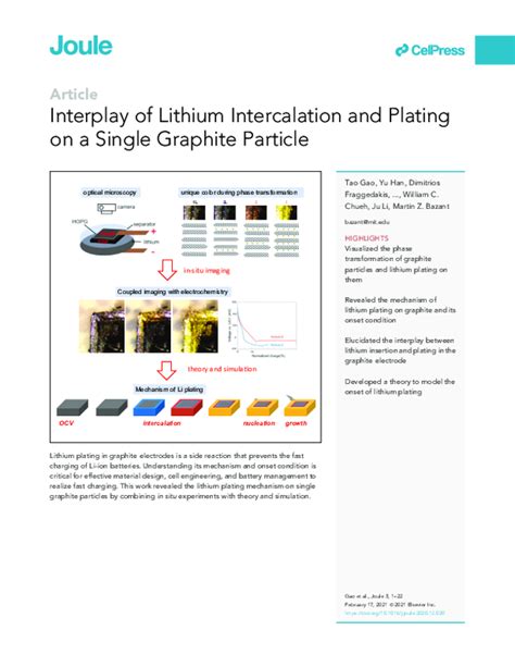 Pdf Interplay Of Lithium Intercalation And Plating On A Single Graphite Particle