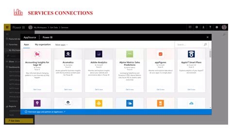 Deep Dive Into Power BI PPT