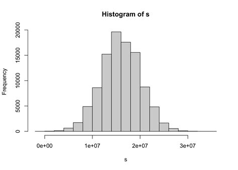 Bst 260 Introduction To Data Science 17 Probability