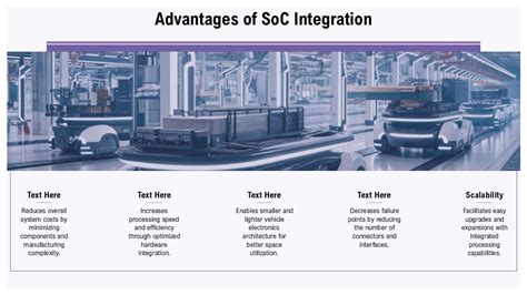 Top 10 Soc Model Slide Powerpoint Presentation Templates In 2025
