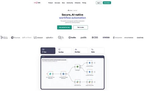 Siddharth Chauhan On Linkedin Supercharging Workflows With Ai