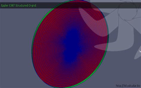 CAE Case Files CFD Eppler E D Low Re Grid For OpenFOAM BareHull D
