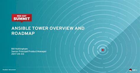 Pdf Roadmap Ansible Tower Overview And Red Hat · Docker Lxc