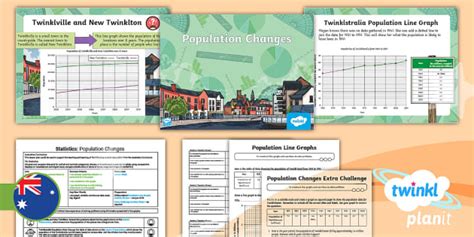 Year Statistics Line Graphs Lesson Professor Feito