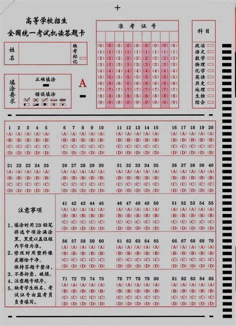 急求 谁知道高考a B 答题卡区别？（图片） 知乎