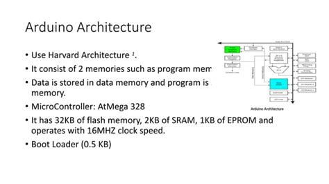 Arduino And Its Hw Architecture Ppt